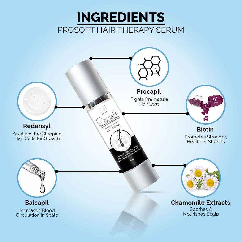 Co-Luxury Prosoft hair serum for hair growth - Redensyl, Procapil ...